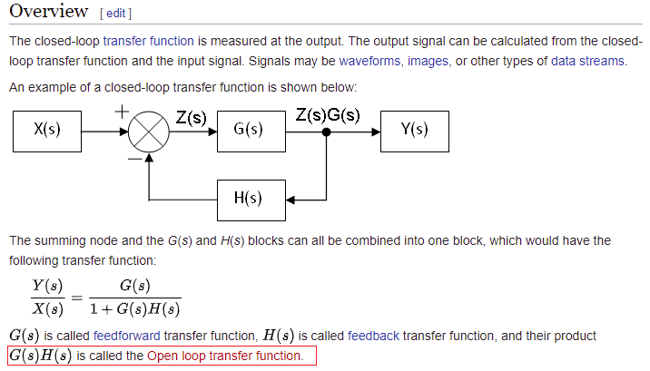 Loop Response Considerations in Peak Current Mode Buck Converter Design ...