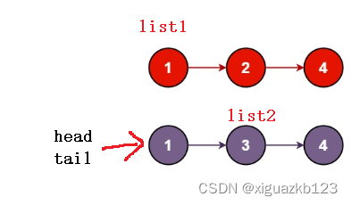 合并两个有序链表-CSDN博客