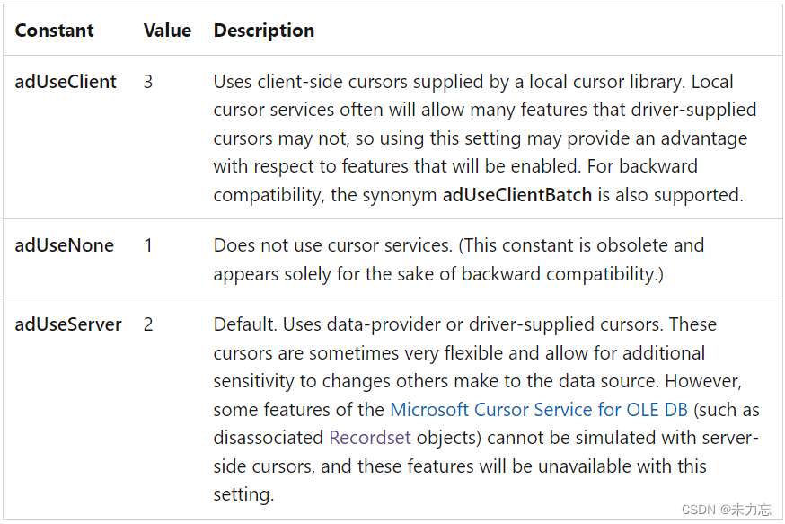 vba操作数据库-RecordSet的使用_adodb.recordset-CSDN博客