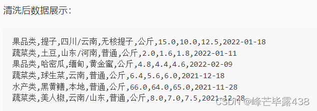 农产品价格数据清洗 Python第1关农产品价格数据清洗 Python Csdn博客