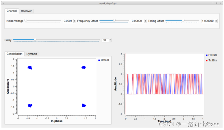 GNU Radio教程 9.QPSK调制解调_gnuradio qpsk-CSDN博客