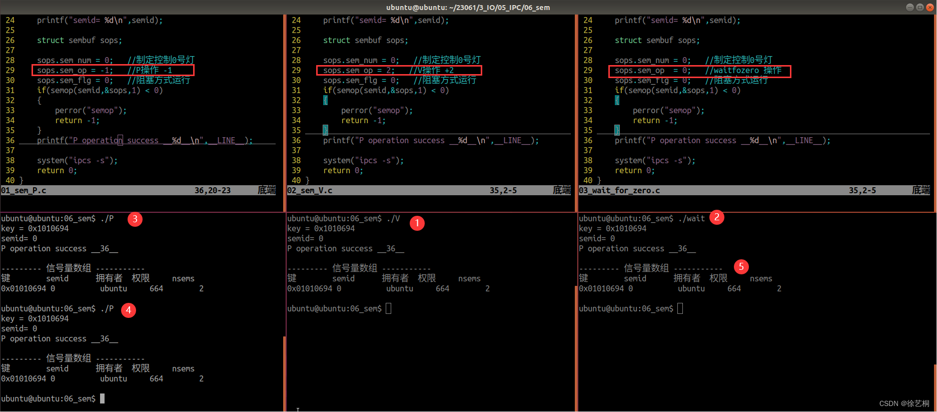 0807|IO进程线程day9 IPC对象概念及示例（消息队列、共享内存、信号灯集）_ipc 消息队列-CSDN博客