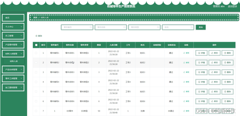 Django计算机毕业设计机械零件生产管理系统（程序+lw）Python_django生产管理系统_纯清Python毕设程序设计的博客-CSDN博客