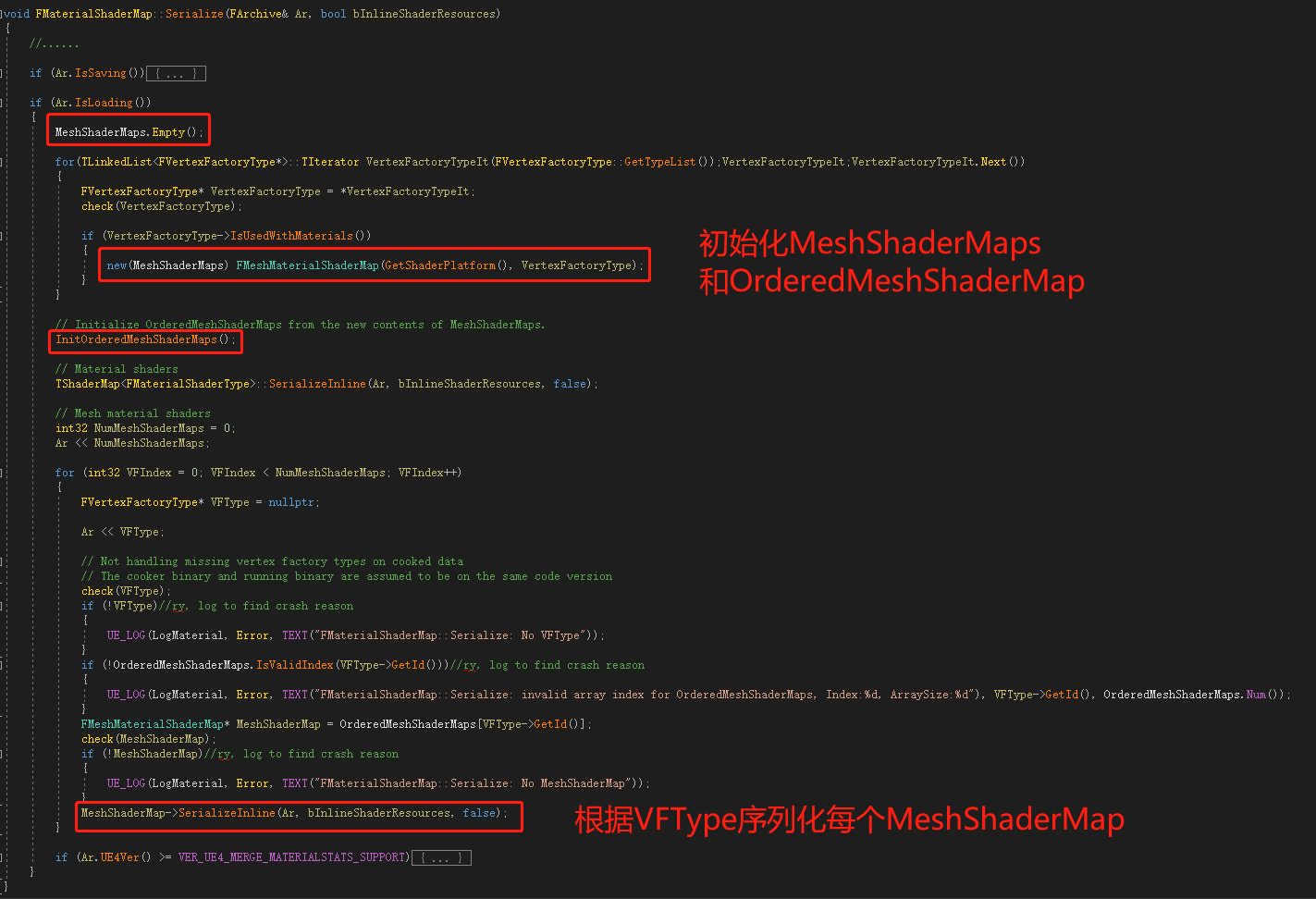 UE4-Loading时材质Shader序列化流程_shader forge 怎么序列化_RapdoZoro的博客-CSDN博客