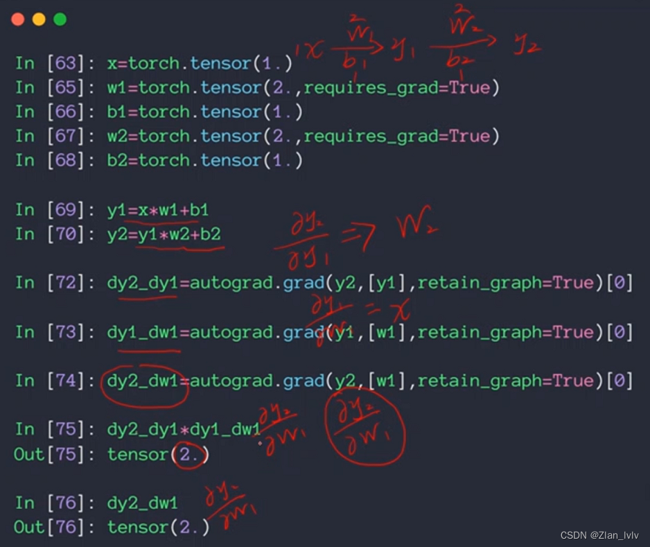 【pytorch基础】基础点整理4 Torch Linspace 1 1 Resolution Csdn博客
