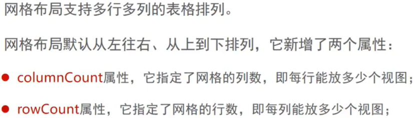 Android基础:LinearLayout,RelativeLayout,GridLayout,CoordinatorLayout_coordinatorlayout 和 ...