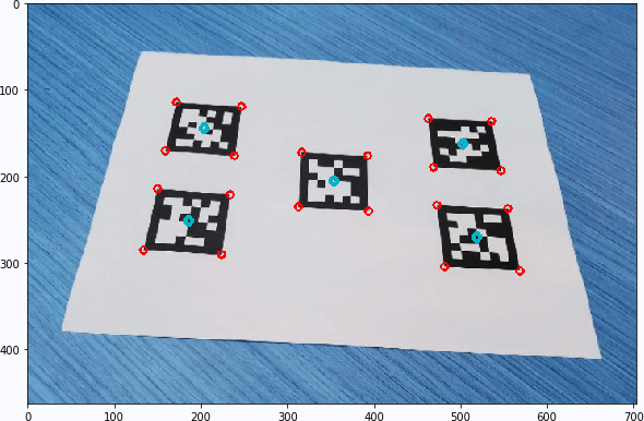 基于Python下的Apriltag检测_apriltag python-CSDN博客