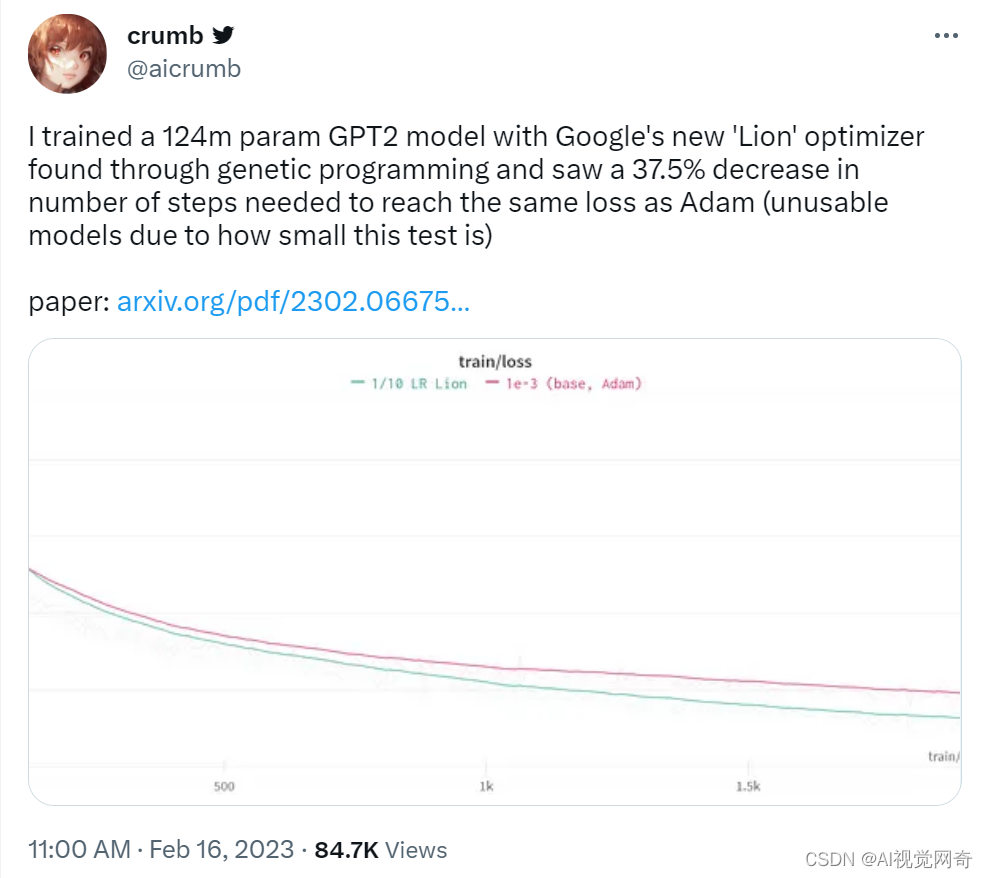 全面碾压AdamW！谷歌新出优化器内存小、效率高，网友：训练GPT 2果然快_adam与adamw 内存-CSDN博客