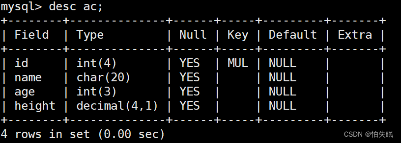 数据库（mysql）之索引_mysql mul-CSDN博客