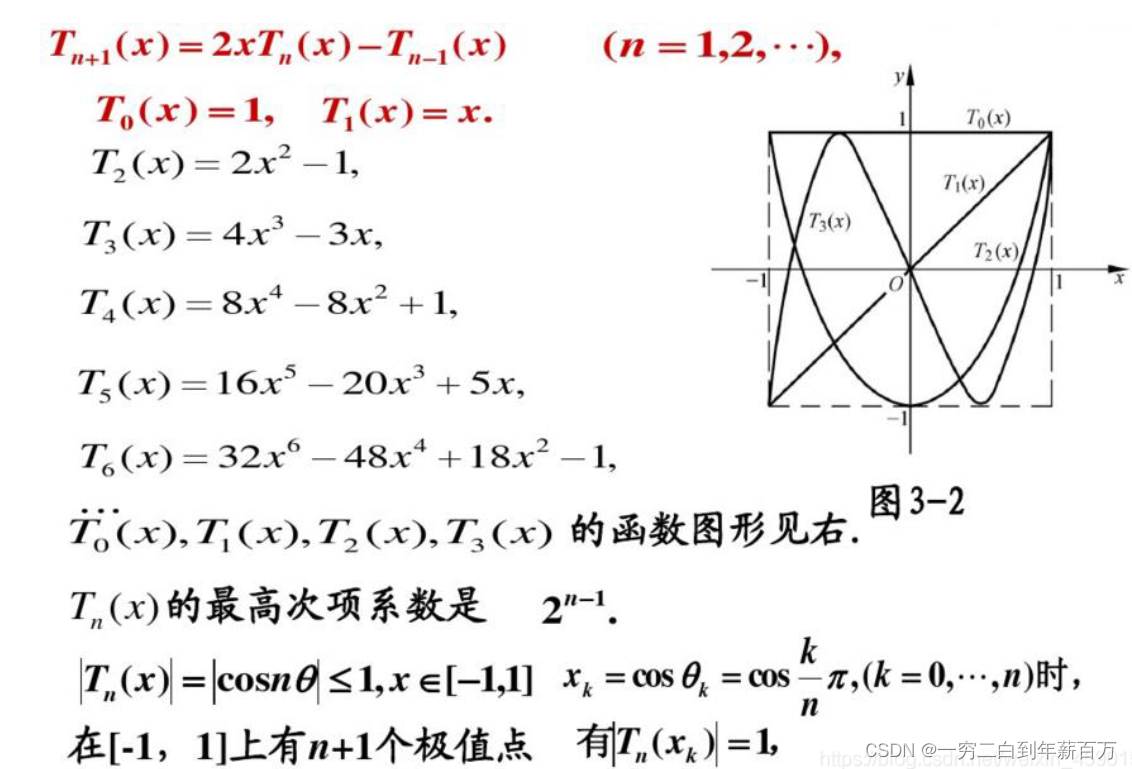 【图神经网络-谱图卷积】图神经网络模型的变化SCNN/ChebNet/GCN_谱域图卷积神经网络-CSDN博客