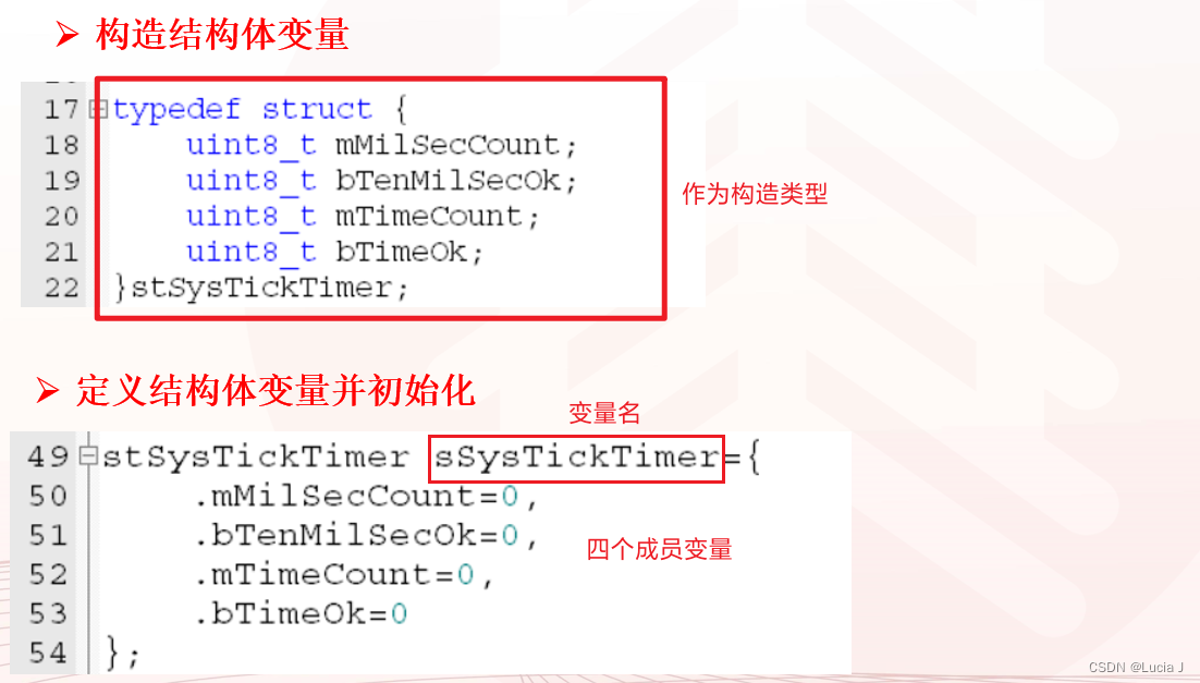 嵌入式系统原理（笔记）：SysTick时钟定时器_arm cm7 0xe000e018-CSDN博客