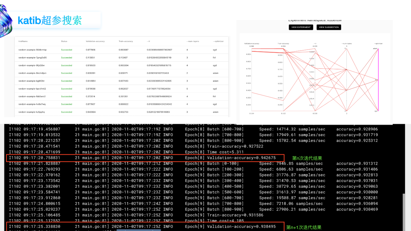 cube开源一站式云原生机器学习平台_cube-studio支持windows系统吗-CSDN博客