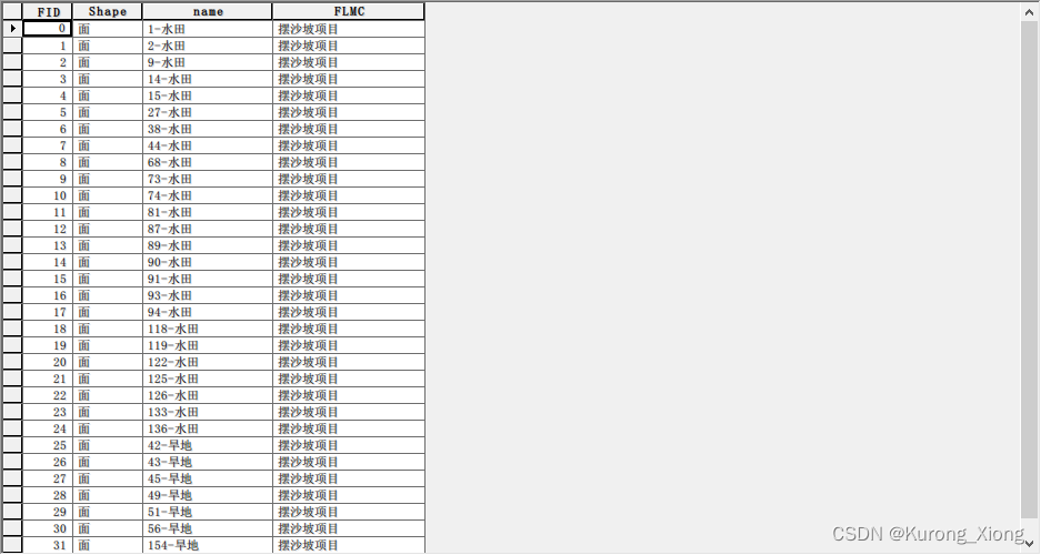 FME应用02 - shp数据转kml文件（含名称标注）_shp导出kml属性识别为名称-CSDN博客
