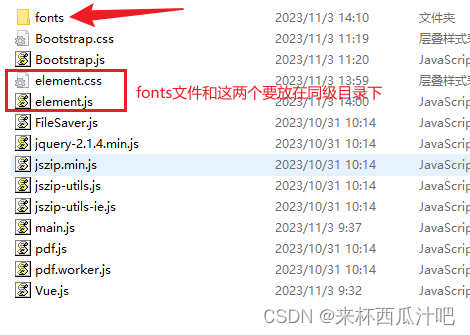 js页面使用element-ui-CSDN博客
