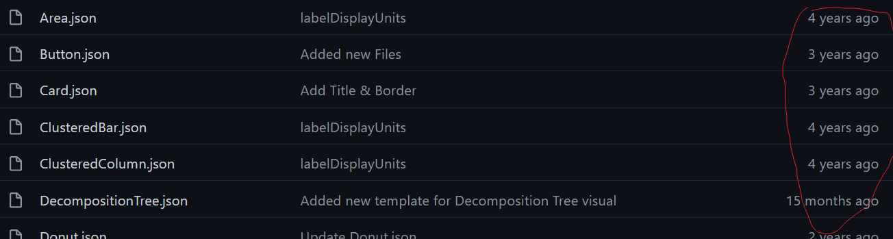 PowerBI主题设置，批量设置背景图片等_powerbi 主题_PowerBI木小桼的博客-CSDN博客