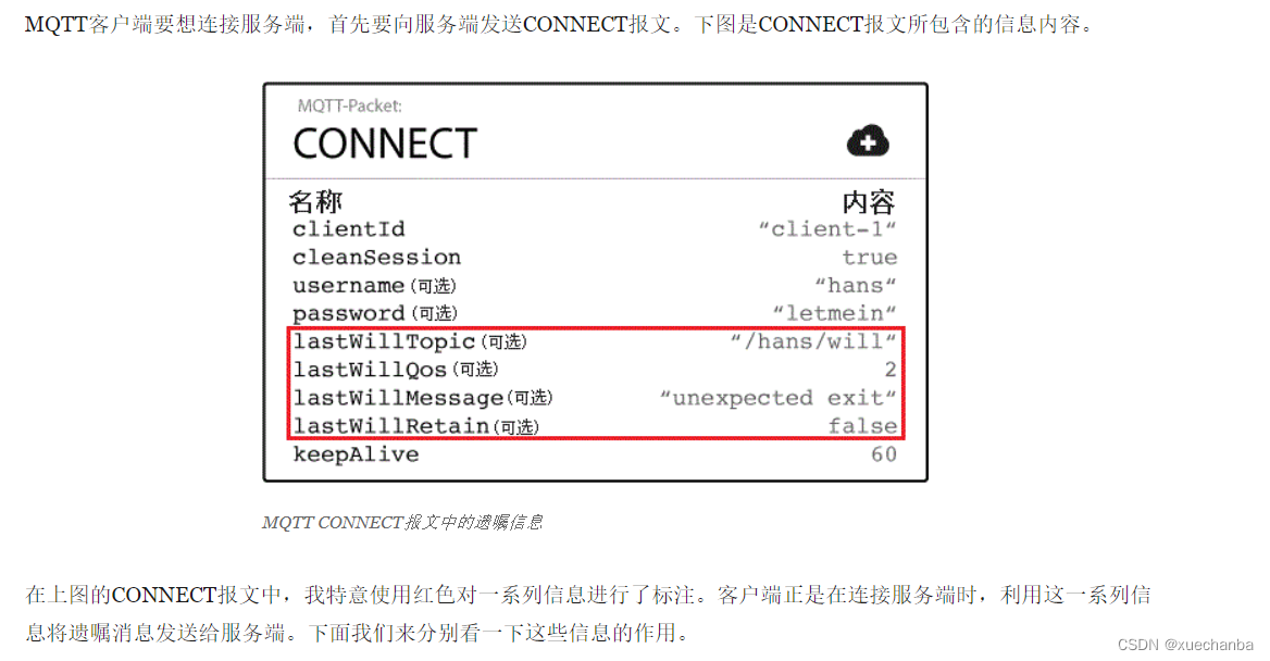 学习太极创客 — Mqtt 第二章（六）mqtt 遗嘱太极创客mqtt文章 Csdn博客 