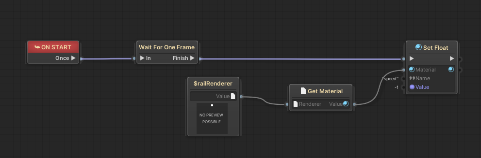 [Unity][ShaderGraph][FlowCanvas] SetFloat 无效：通过脚本控制 shader 的动态参数时需要使用参数的引用名_material.setfloat 无效 ...