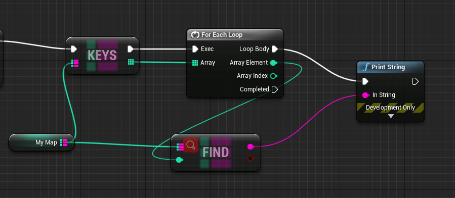 UE4蓝图数组Array、Map的使用_ue array-CSDN博客