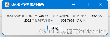 GA-BP遗传神经网络预测_gabp-CSDN博客