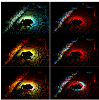 论文浅读：Fog Simulation on Real LiDAR Point Clouds for 3D Object Detection in Adverse Weather-CSDN博客