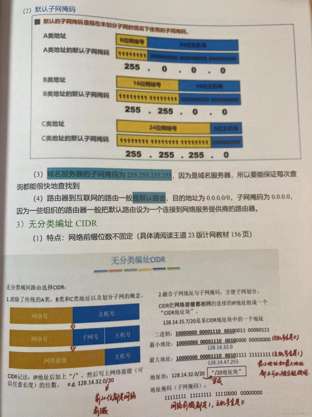 计算机408考研纸质版笔记_一大颗旺仔牛奶糖408-CSDN博客