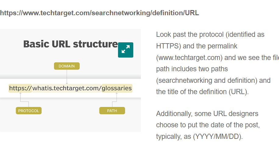 URL 构成图解_url图 泛型-CSDN博客