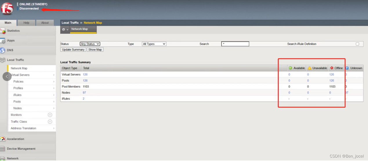 久壳教你F5负载均衡设备故障怎么处理！_f5负载均衡拆机-CSDN博客