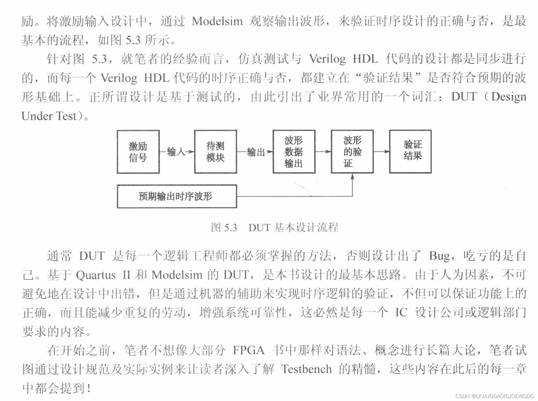 Verilog 编程风格和基本语法verilog代码风格 Csdn博客