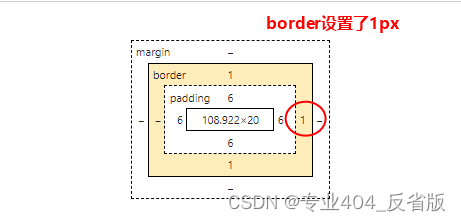 自己造轮子之如何用HTML+JS搭建表头/列固定Table_html table 固定表头-CSDN博客