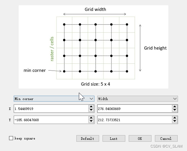 CloudCompare功能介绍-Rasterize_cloudcompare rasterize-CSDN博客