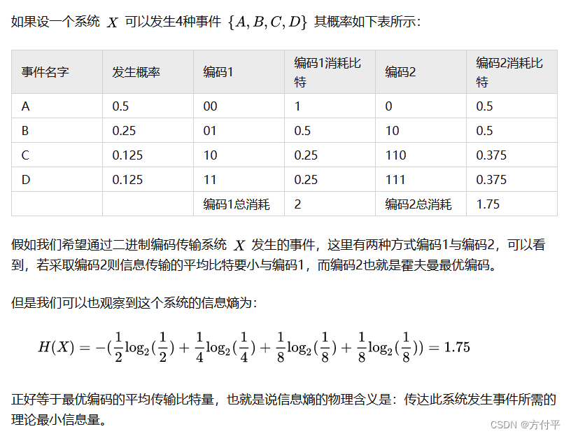 深度学习损失函数的热力学之美：（Loss-function & Entropy)_深度学习热力学-CSDN博客