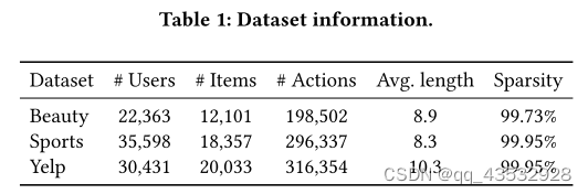 Contrastive Self-supervised Sequential Recommendation withRobust Augmentation_qq_43532928的博客-CSDN博客