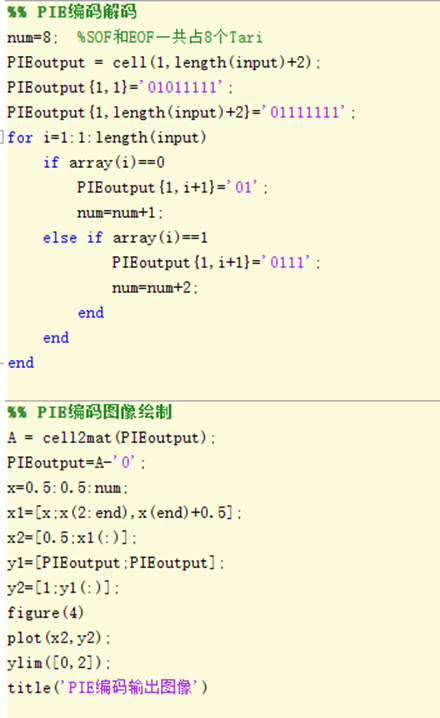 Maltlab代码：四种基本的信源编码格式_pie编码-CSDN博客