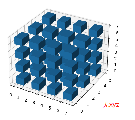 np.voxels学习_python voxels-CSDN博客