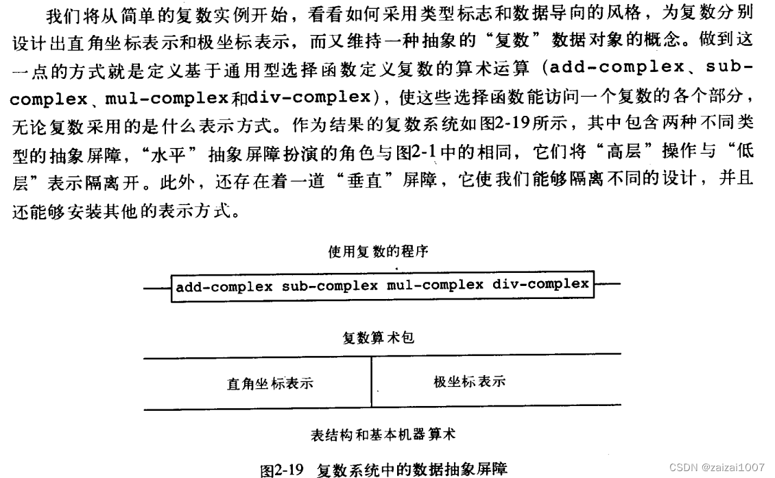 Sicp 第二章 构造数据抽象数据抽象sicp Csdn博客