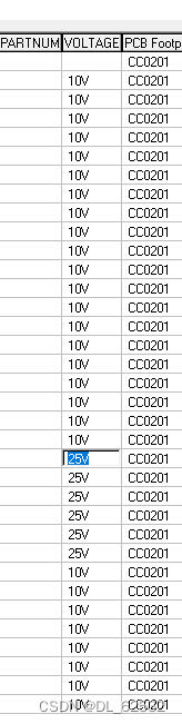 Cadence16.6 ＞ OrCAD Capture CIS ＞原理图统一改器件属性_orcad批量修改元件属性-CSDN博客