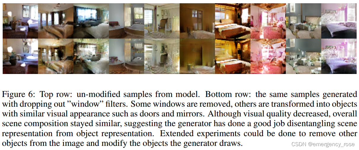 [DCGAN] Unsupervised Representation Learning with Deep Convolutional Generative Adversarial ...