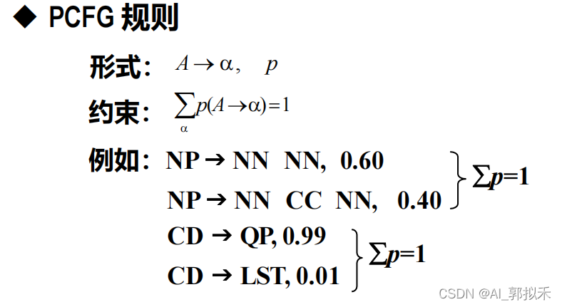 【nlp】句法分析一cfg Cyk句法分析python Csdn博客