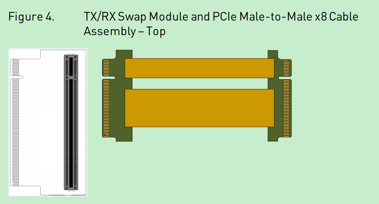 Jetson Xavier RC EP 的PCIe互通测试（12）_xavier pcie 数据 通讯 app-CSDN博客