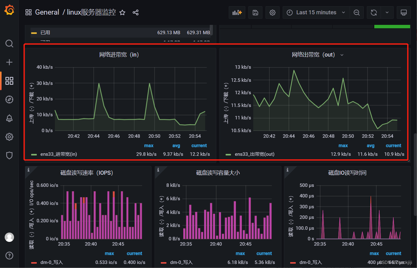 Prometheus 学习笔记1_prometheus-cpp-CSDN博客