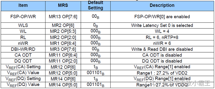 Lpddr4学习笔记package Ballout Lpddr4 Csdn博客 