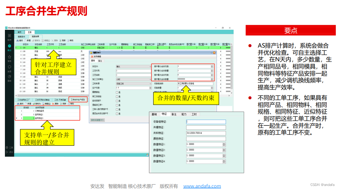 APS智能排产帮助灯饰企业提升盈利质量_智能排产aps-CSDN博客
