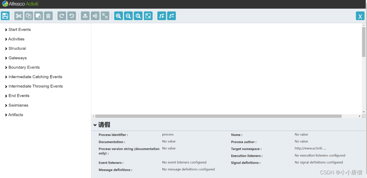 Activiti入门及案例_activiti bpmn visualizer-CSDN博客