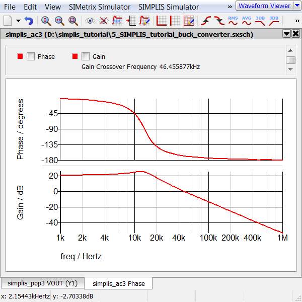 SIMPLIS仿真软件2.2－SIMPLIS快速入门2-CSDN博客