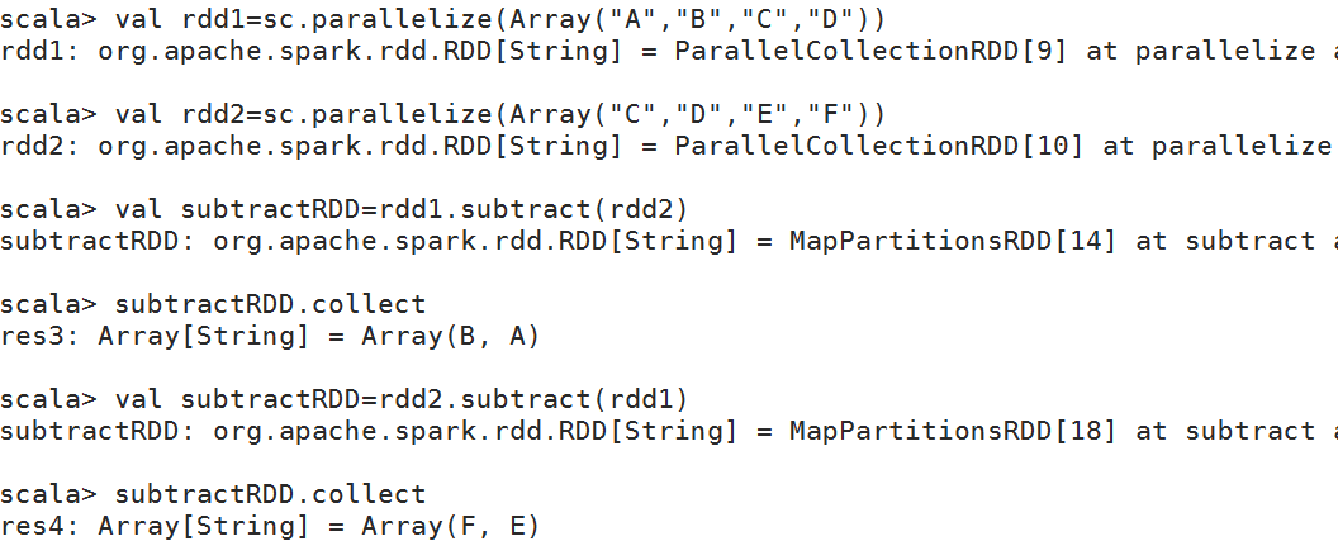 学习笔记Spark（四）—— Spark编程基础（创建RDD、RDD算子、文件读取与存储）_根据前面得到的rdd bigdata及math,取出总成绩排名前5的学生成绩信息。通过sortby ...
