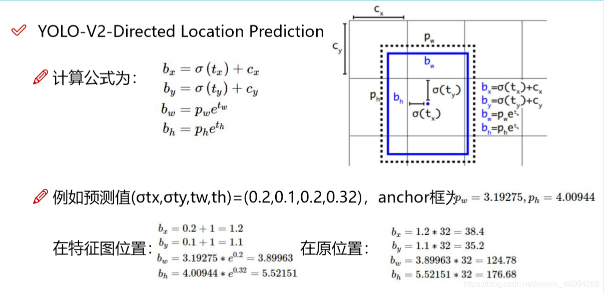 yolov1-v5学习笔记及源码解读_yolov1-yolov5源码-CSDN博客
