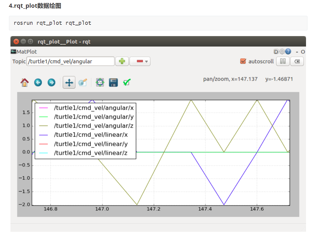 ROS笔记----ros一些常用工具及构造记录_ros wiki-CSDN博客