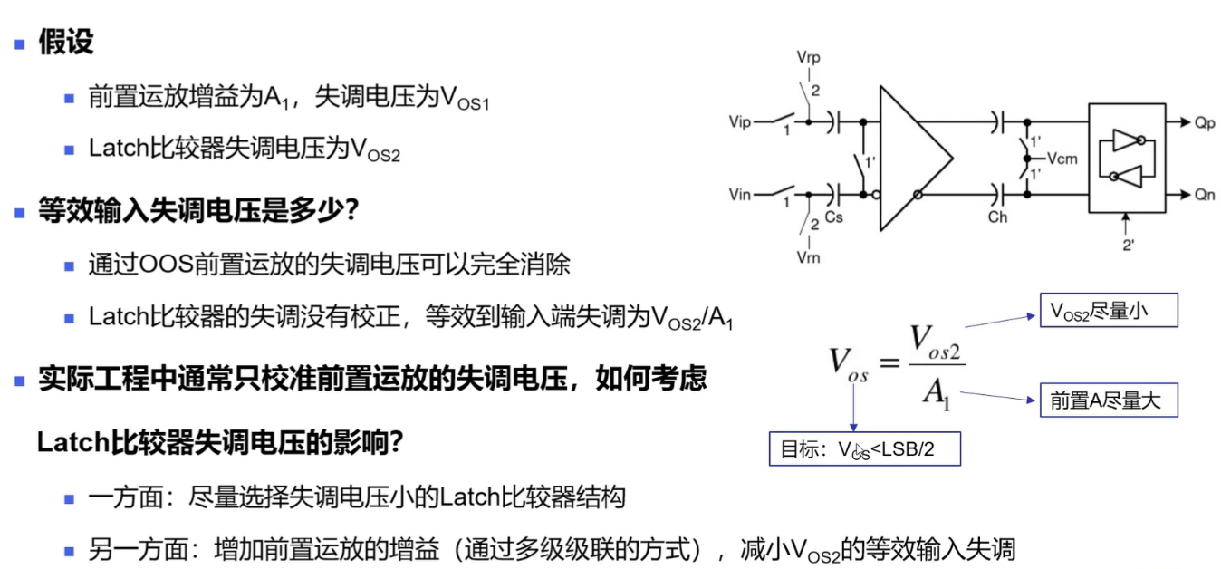 SAR ADC设计18：高速高精度比较器_高速比较器-CSDN博客