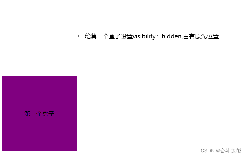 CSS 元素的显示与隐藏_css显示和隐藏-CSDN博客