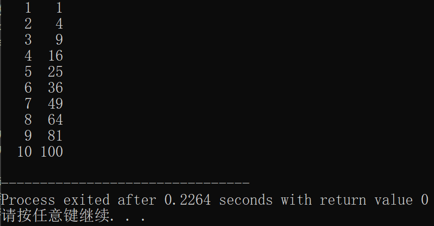 格式化输出函数setw与setfill的使用_setw setfill-CSDN博客